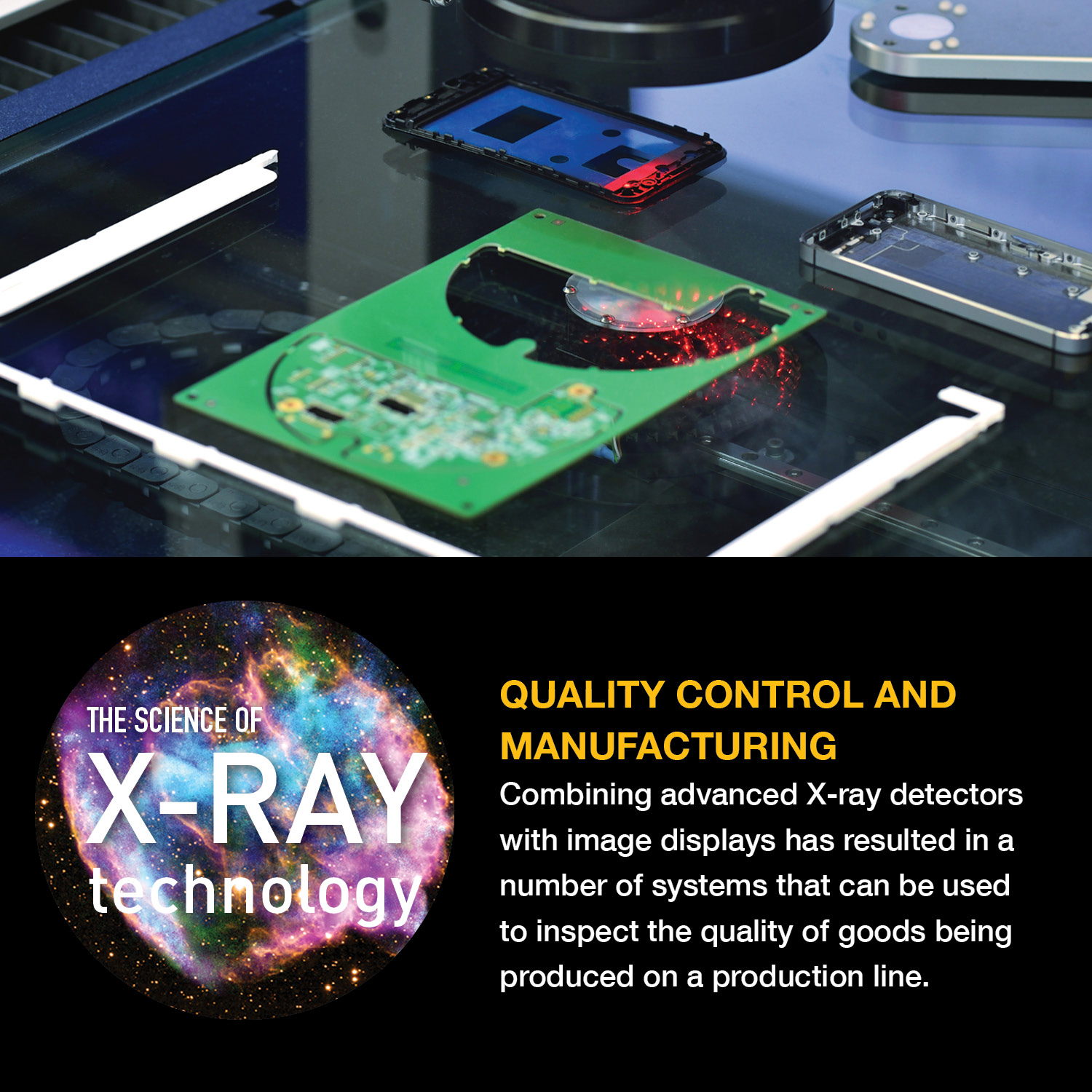 The Science of X-ray Technology